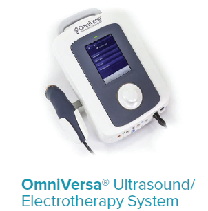 Improving Swallow Ability