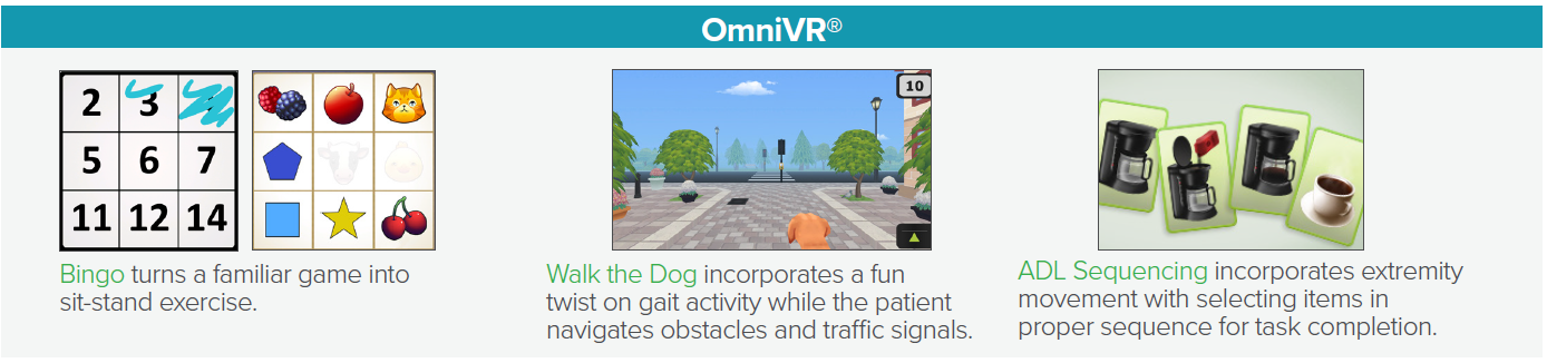 Dementia Care With Advanced Rehab Technology: Goal-Oriented Activity