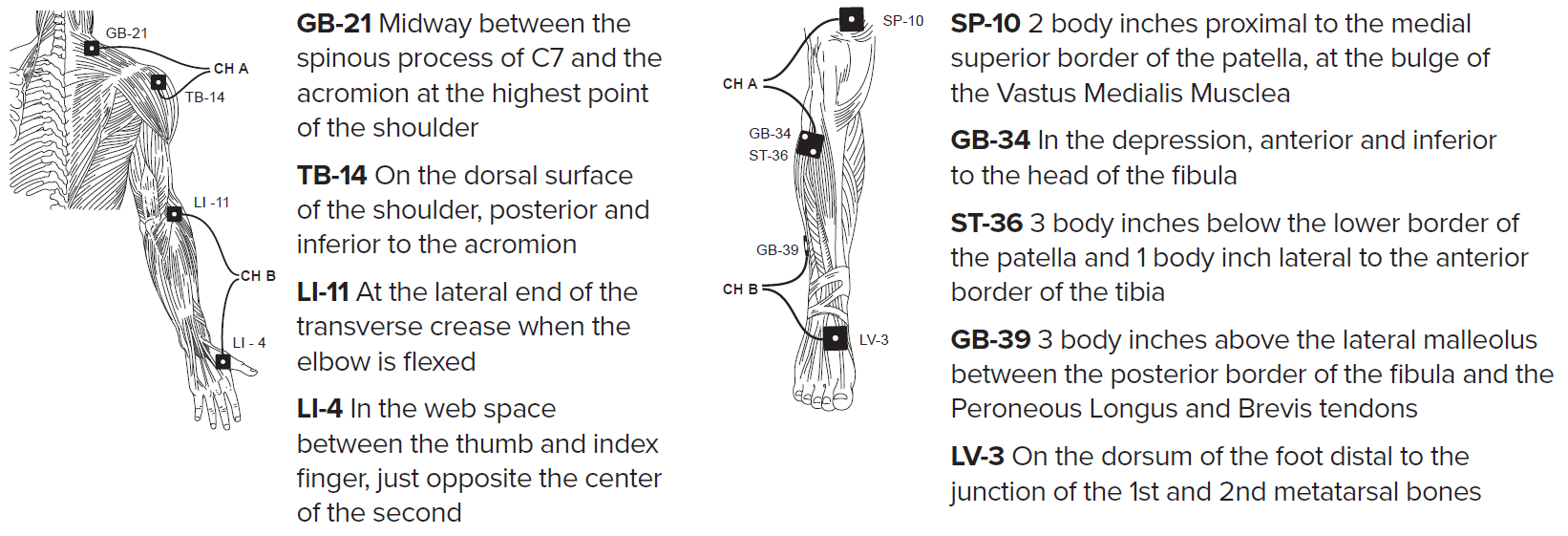 Electrical Stimulation Intervention to Treat Stroke Related Impairments
